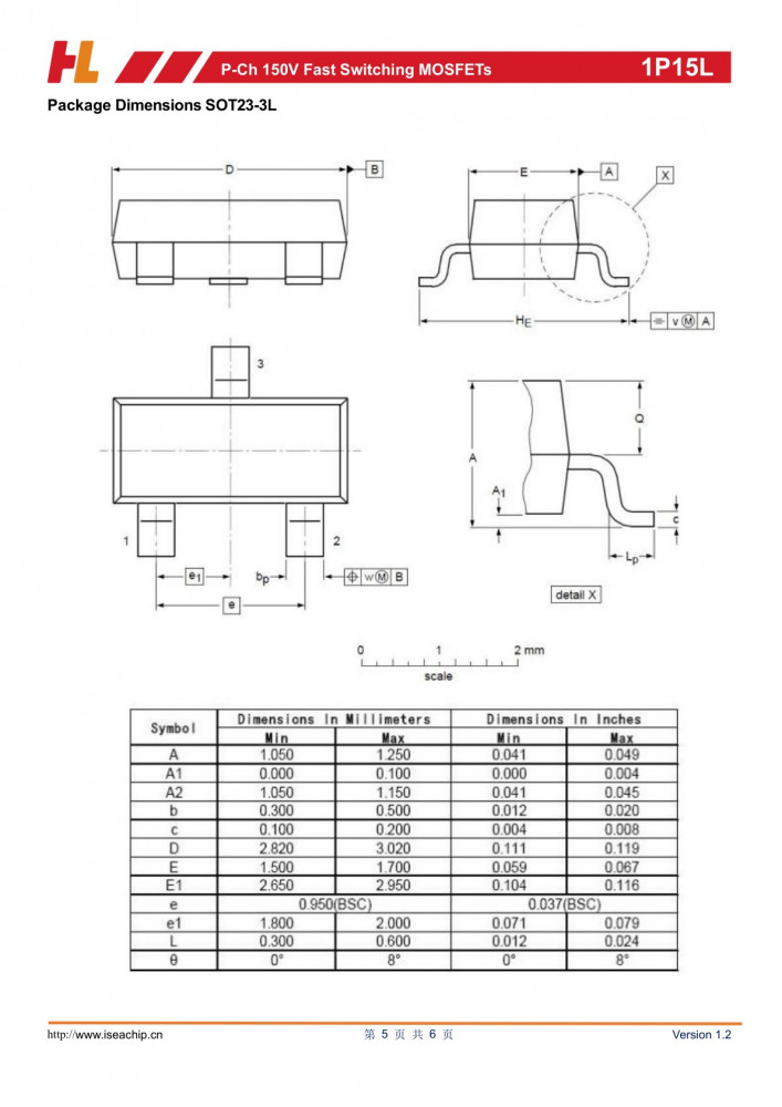 HL 1P15L datasheet page 5