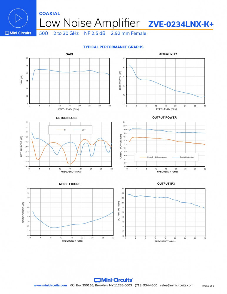 ZVE-0234LNX-K+ technical document, page 3