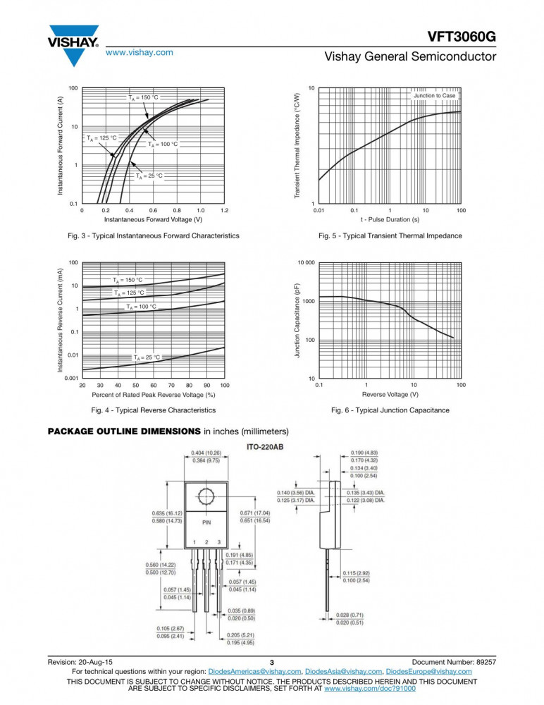VFT3060G datasheet page 3