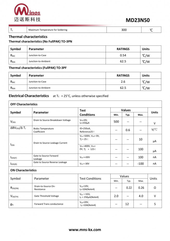 MD23N50 datasheet page 2