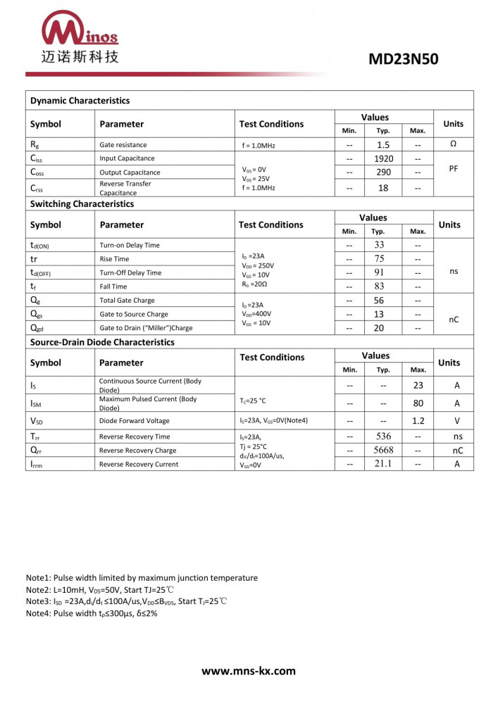 MD23N50 datasheet page 3