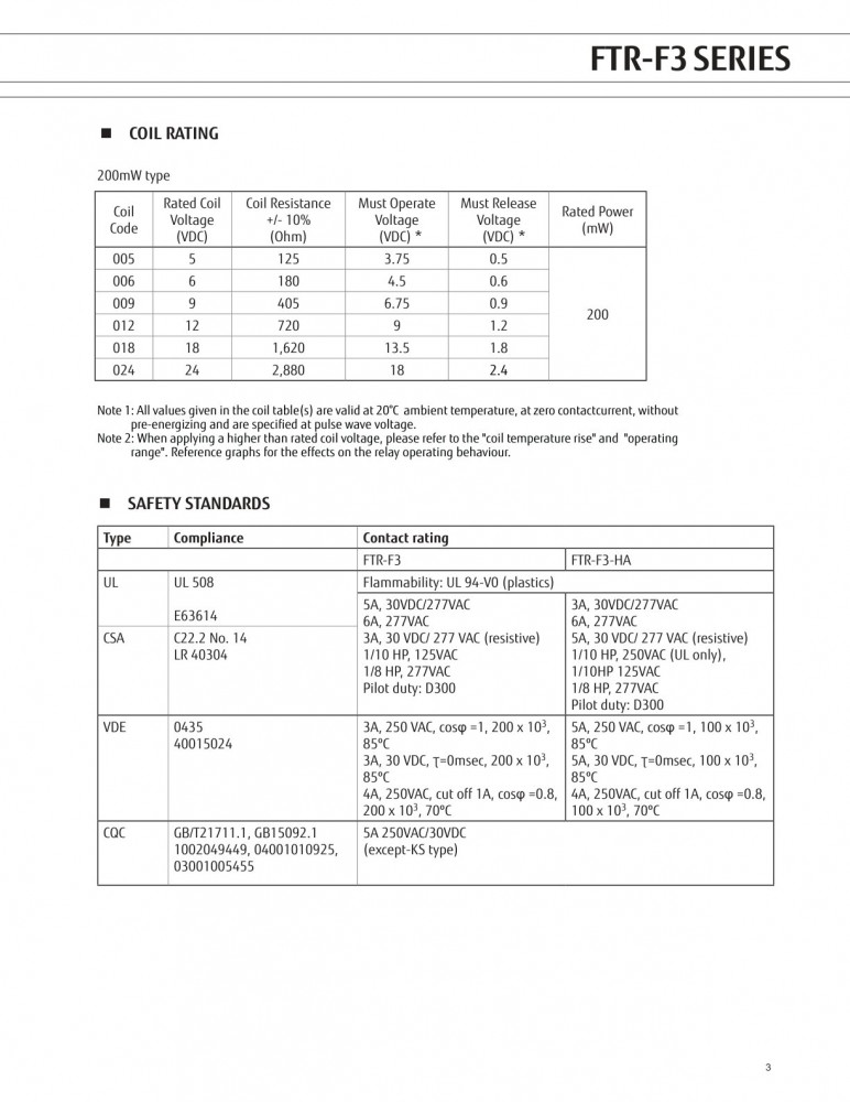 FTR-F3 datasheet page 3