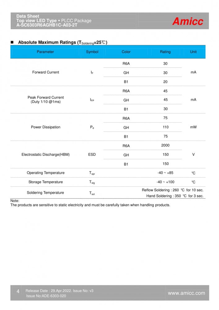 A-SC6303R6AGHB1C-A03-2T datasheet page 4
