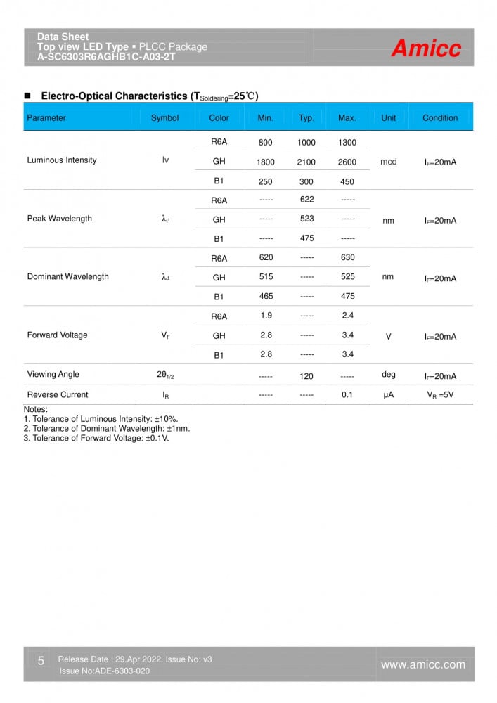 A-SC6303R6AGHB1C-A03-2T datasheet page 5