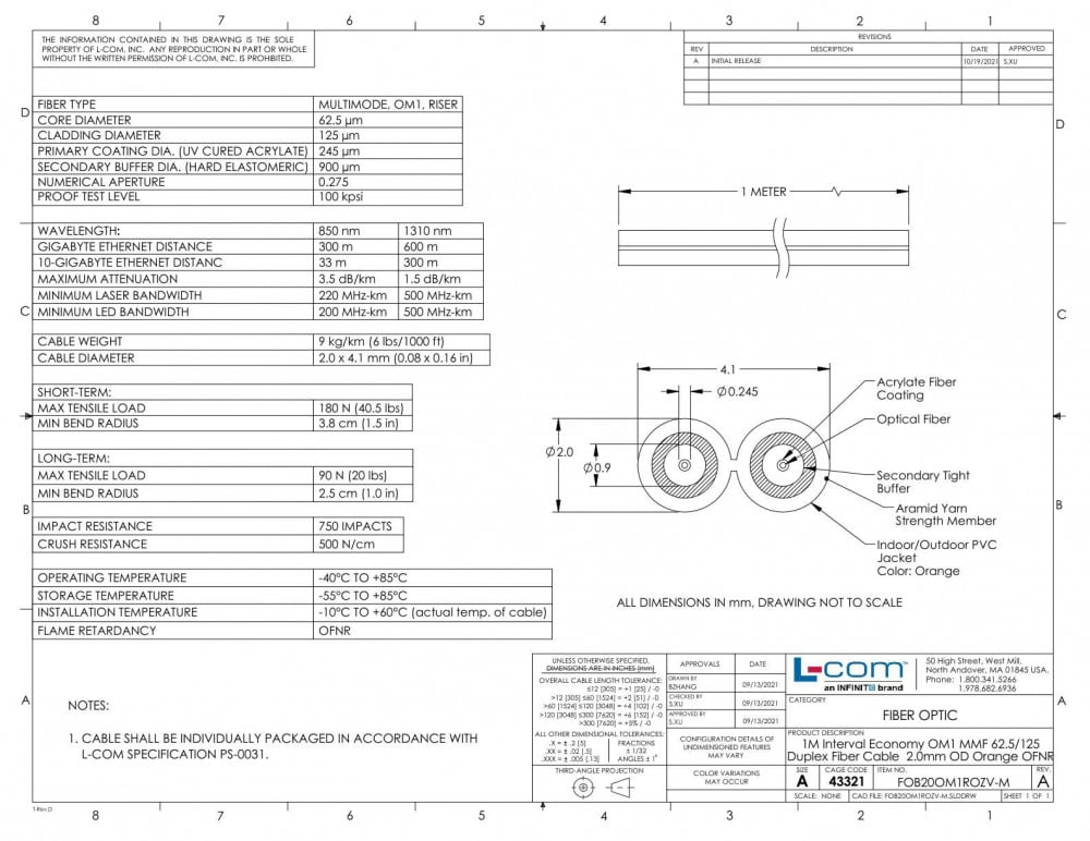 L-com FOB20OM1ROZV-M technical drawing