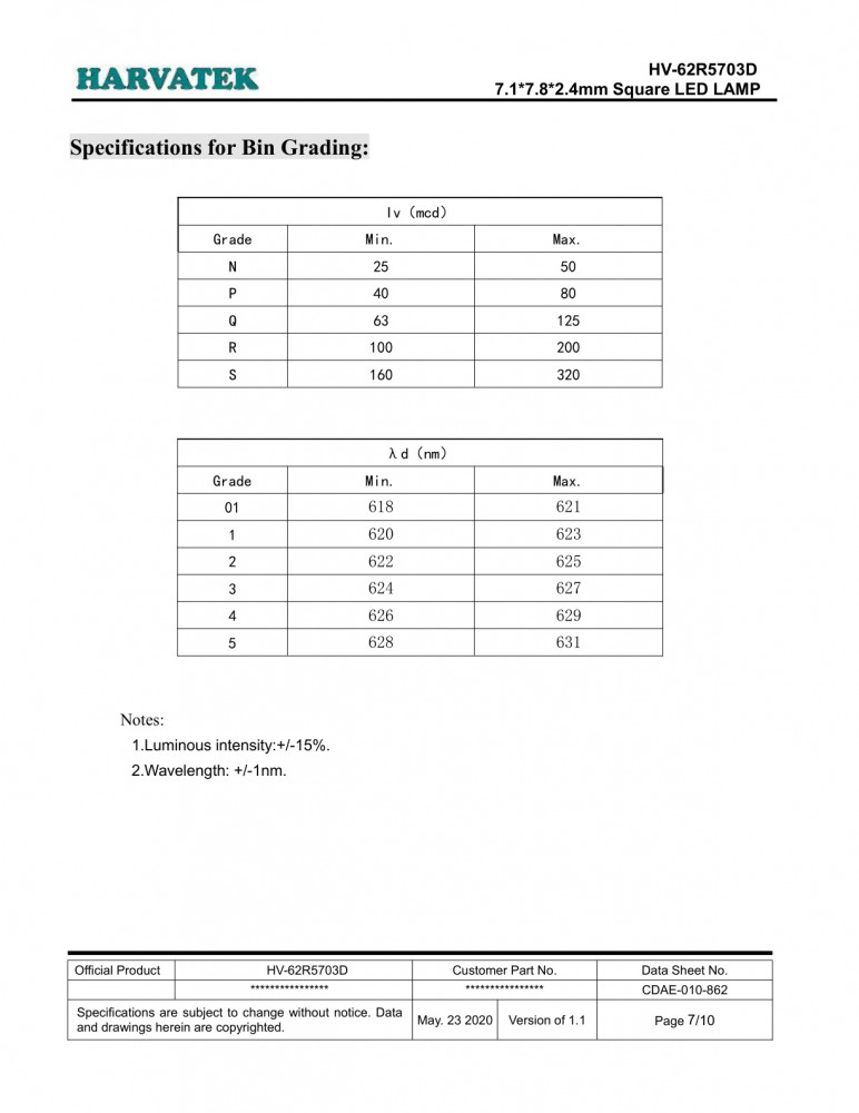HV-62R5703D datasheet page 7