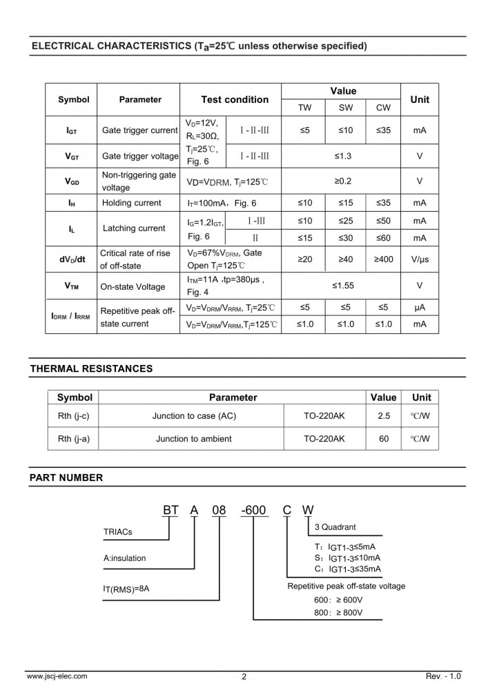 BTA08-800CW datasheet page 2