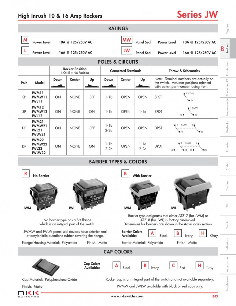 NKK JWM/JWL rocker switch datasheet page 4