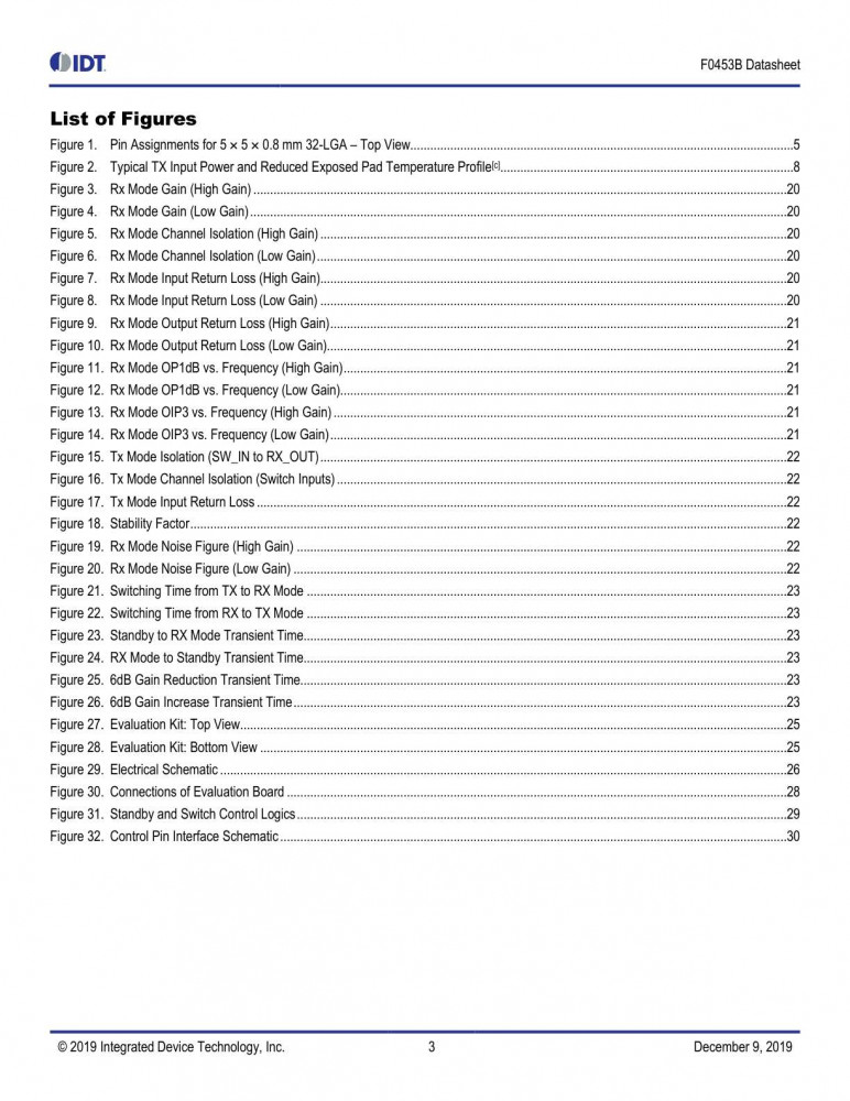 F0453BLEGK technical document page 3