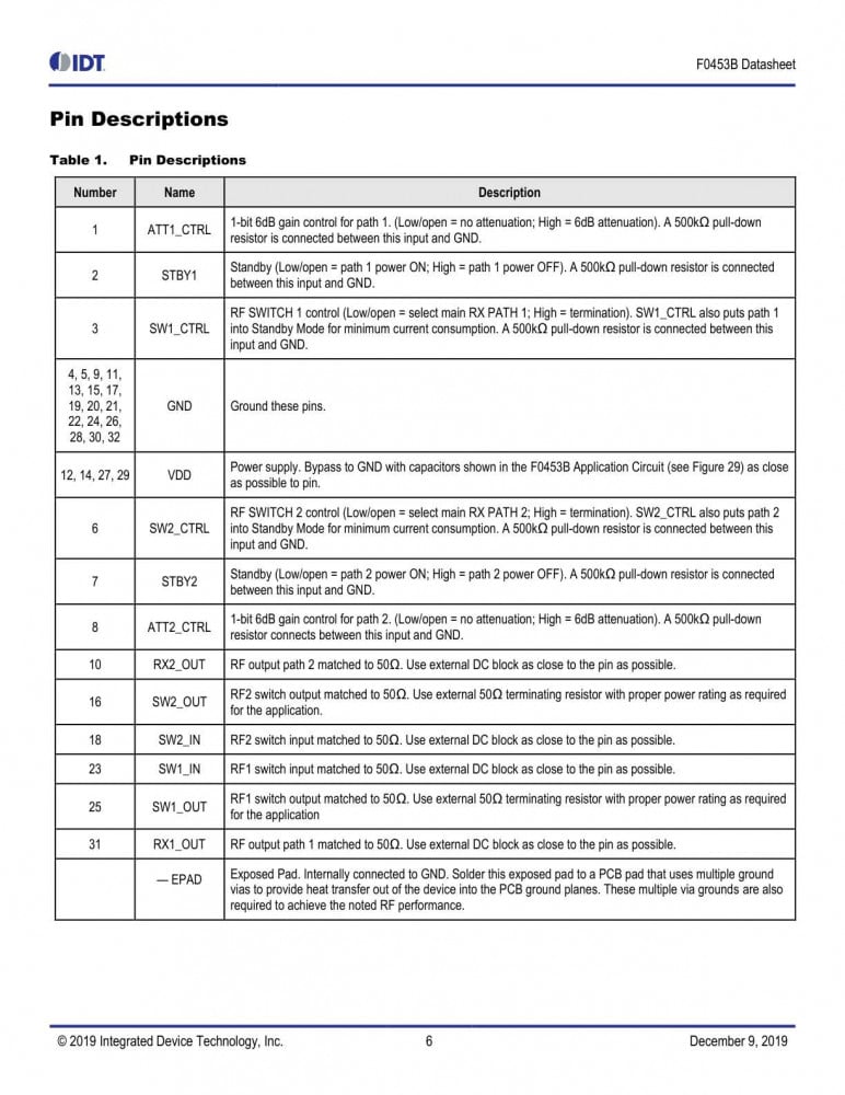 F0453BLEGK technical document page 6