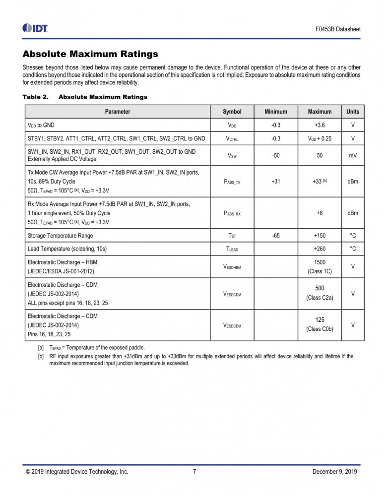 F0453BLEGK technical document page 7