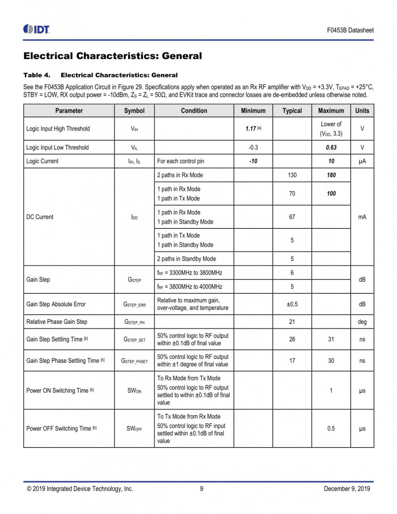 F0453BLEGK technical document page 9