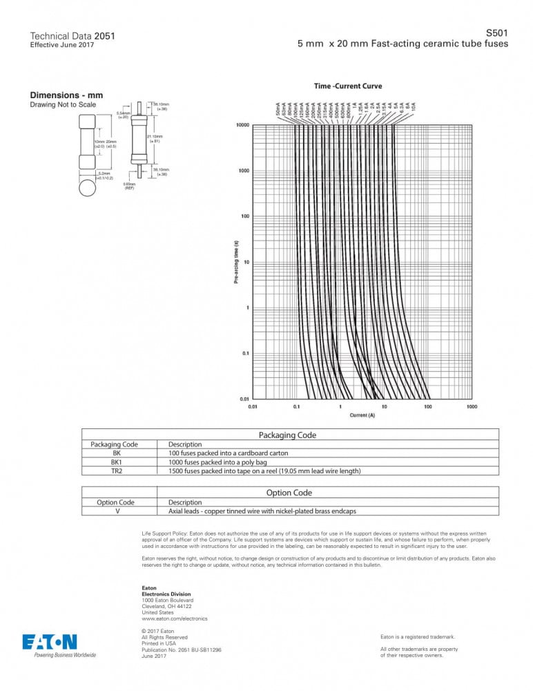 EATON S501 fuse technical document page 2