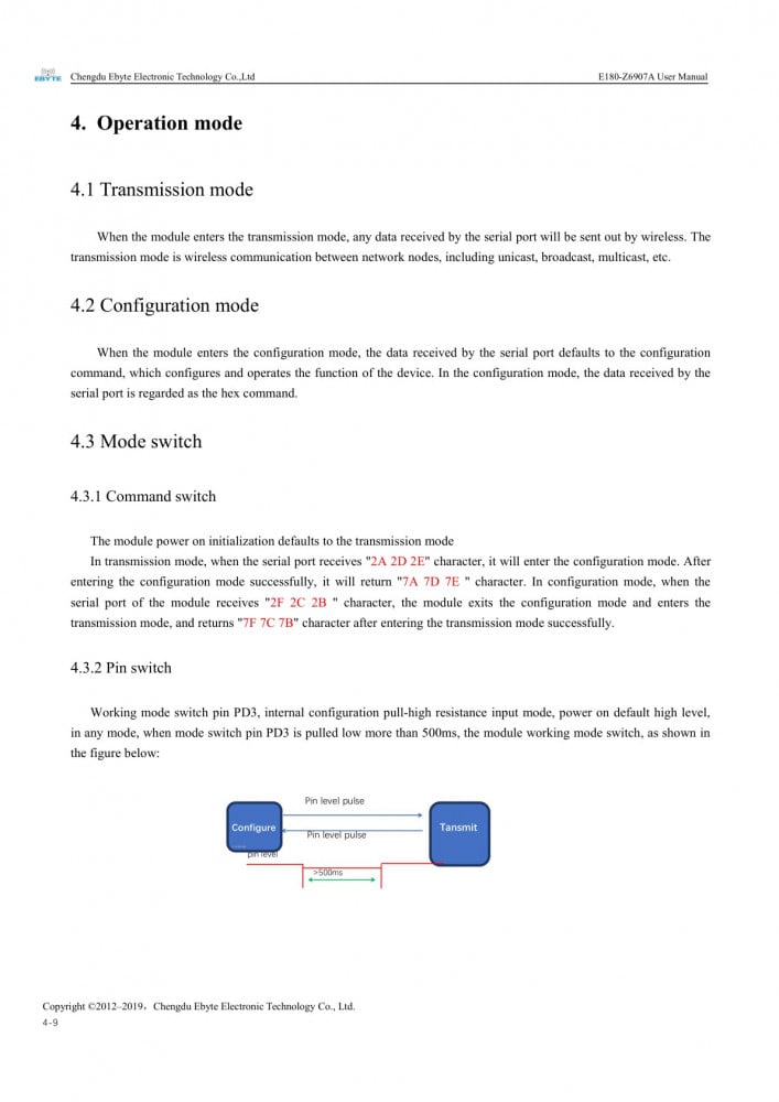E180-Z6907A manual page 10
