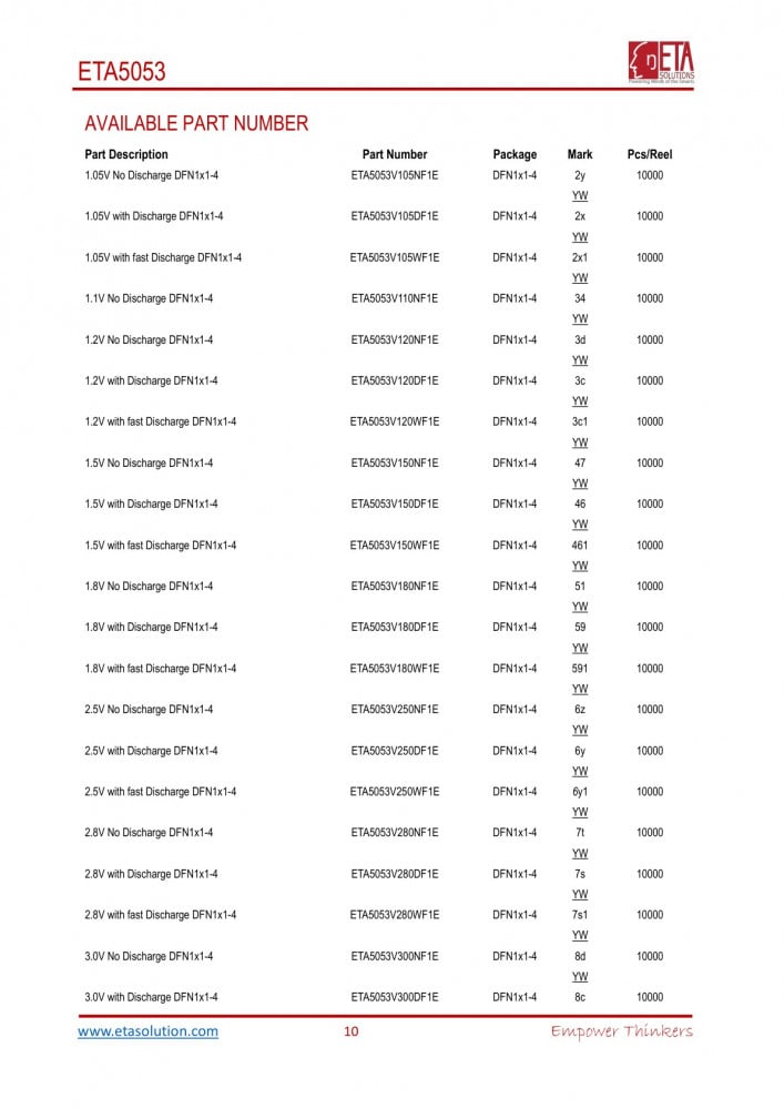 ETA5053 datasheet page 10