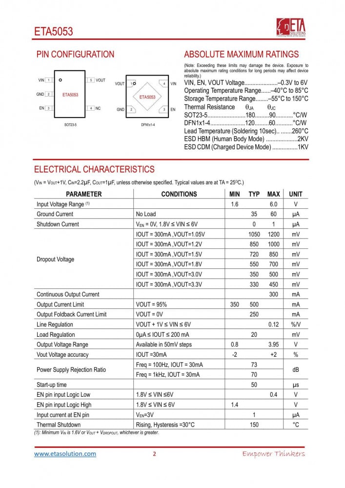ETA5053 datasheet page 2