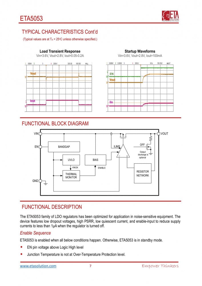 ETA5053 datasheet page 7