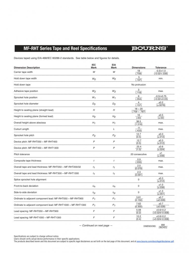 MF-RHT series datasheet page 5