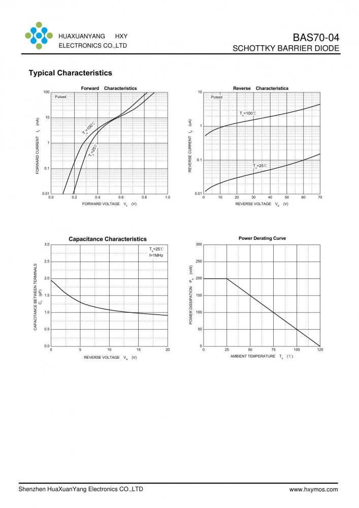BAS70-04 datasheet page 2