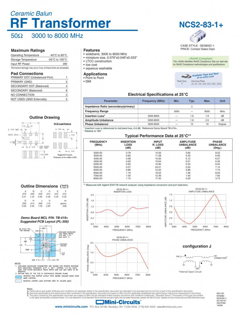 NCS2-83-1+ technical document page