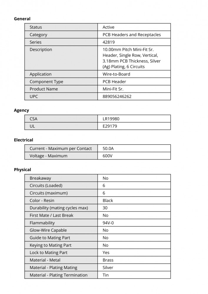 MOLEX 428196234 technical document image, page 2