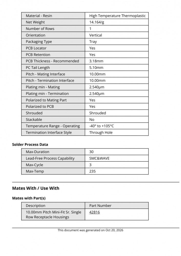 MOLEX 428196234 technical document image, page 3