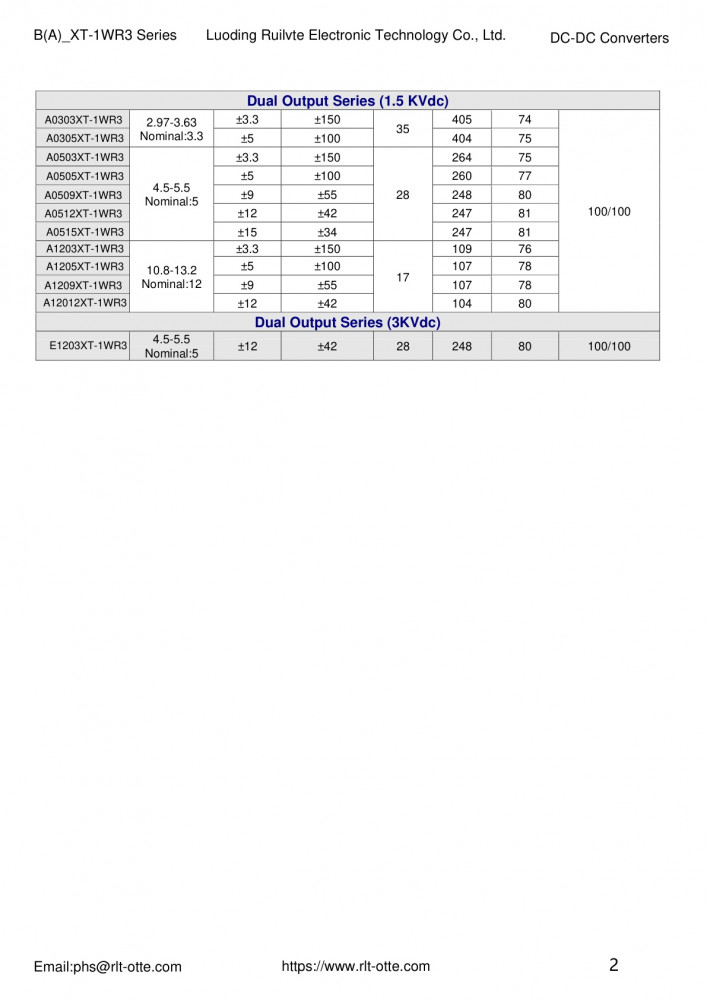 B0505XT-1WR3 datasheet page 2