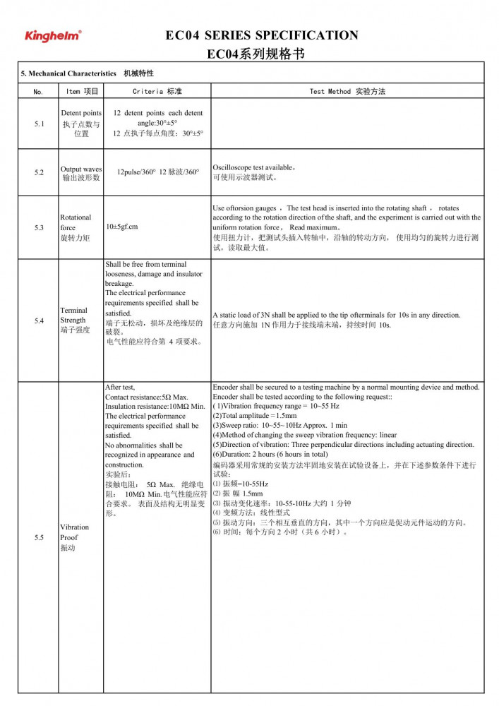 KH-EC043T122000 specification page 4