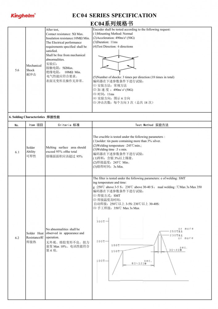 KH-EC043T122000 specification page 5