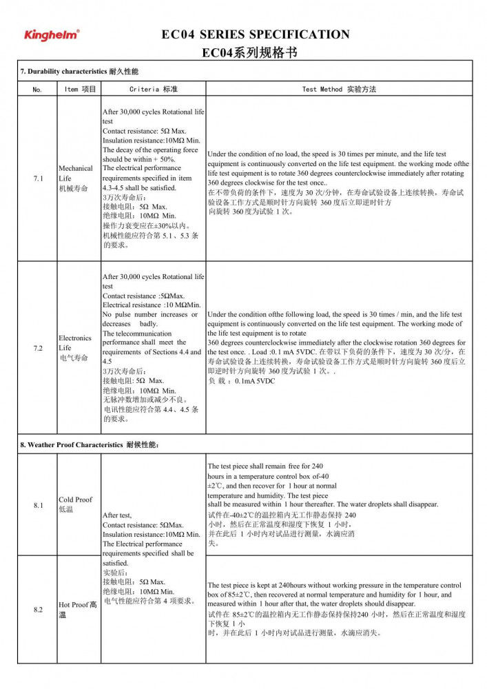 KH-EC043T122000 specification page 6