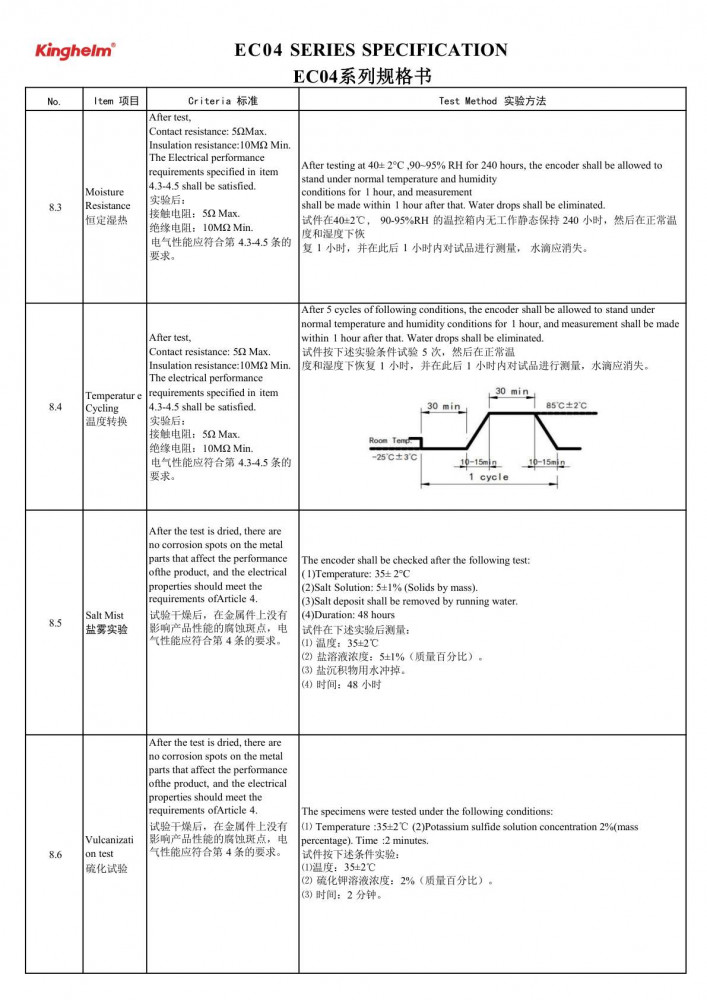KH-EC043T122000 specification page 7
