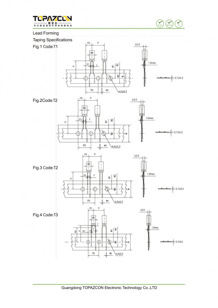 TOPAZ RF Series datasheet page 6