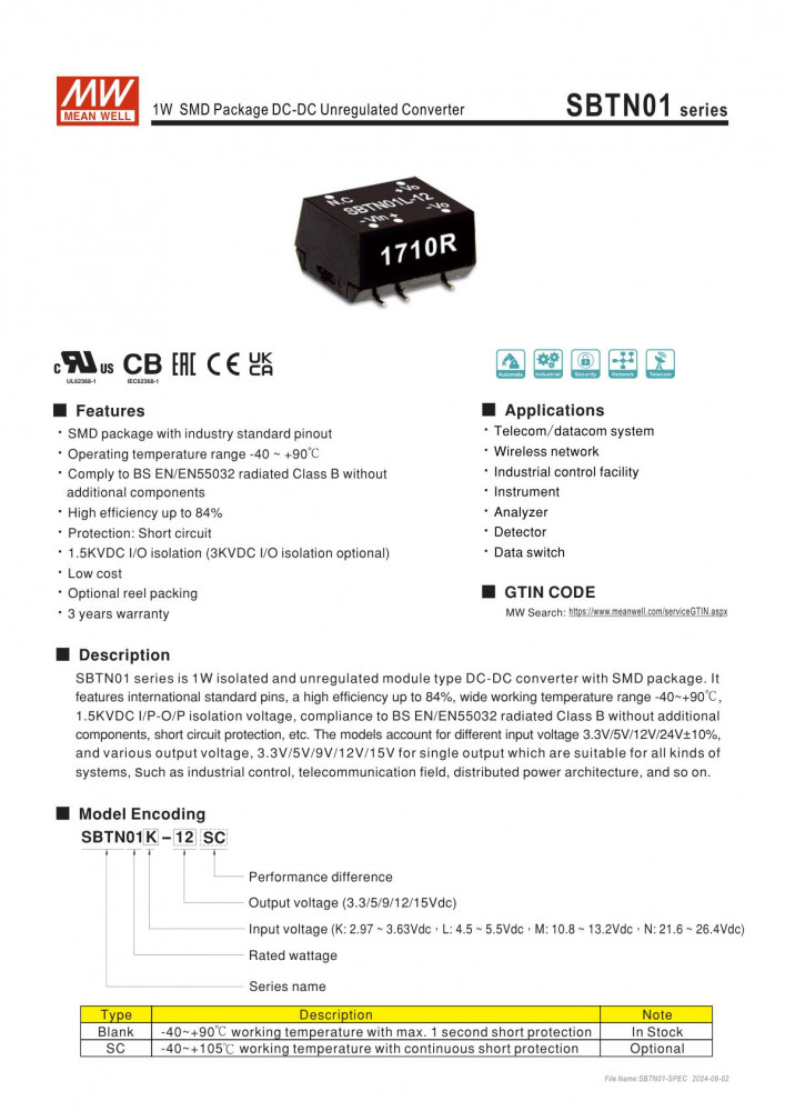 SBTN01N-12 datasheet page 1