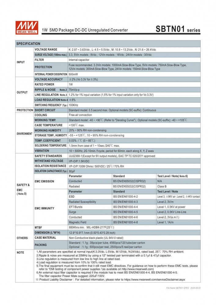 SBTN01N-12 datasheet page 3