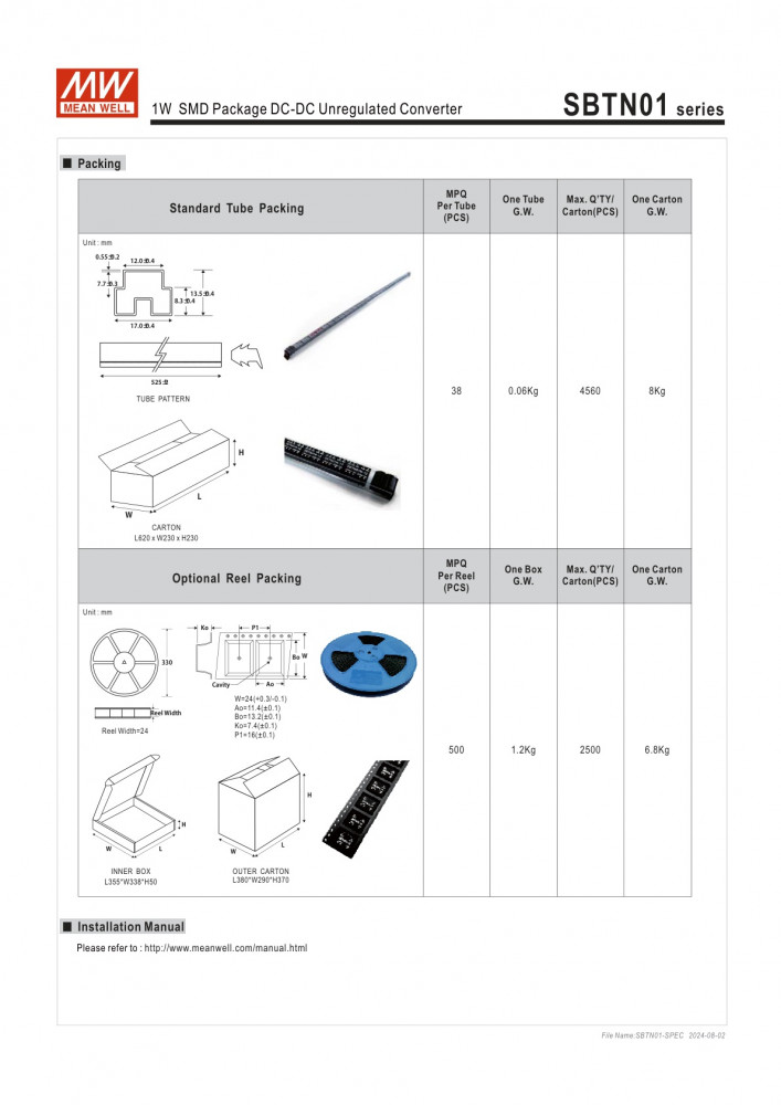 SBTN01N-12 datasheet page 5