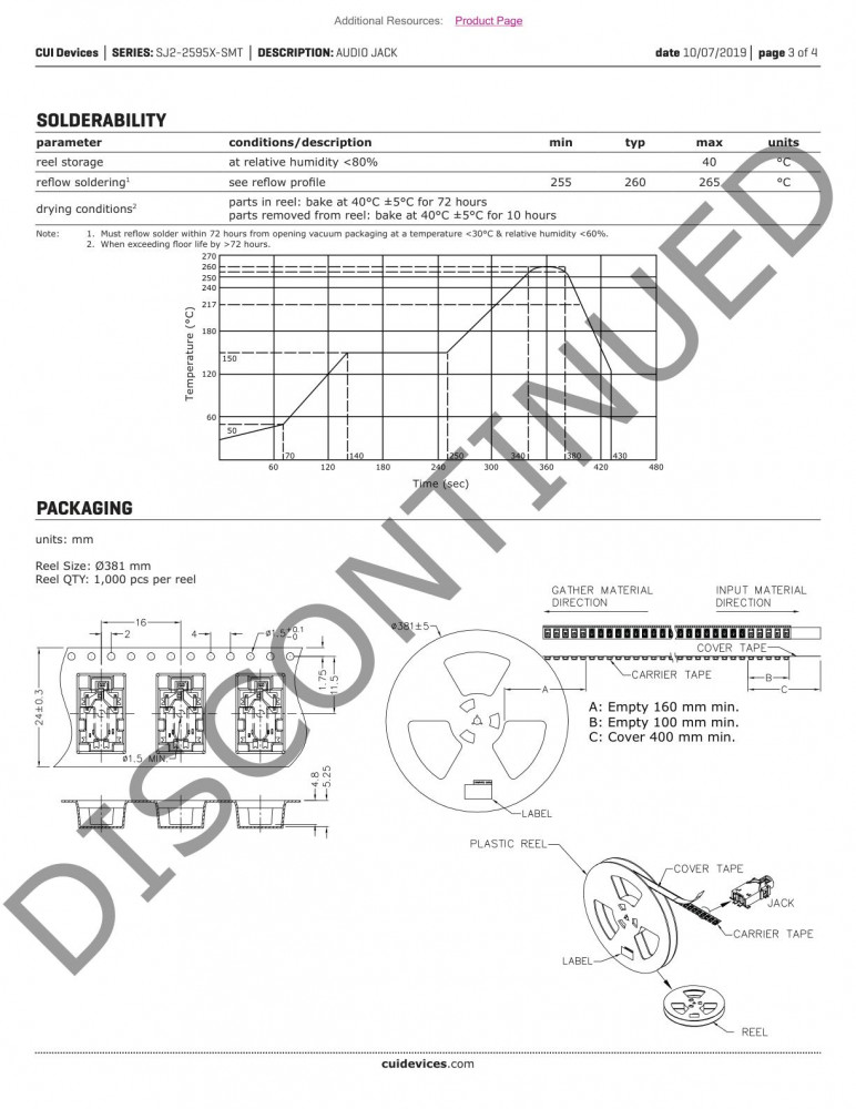 SJ2-25954C-SMT-TR datasheet page 3