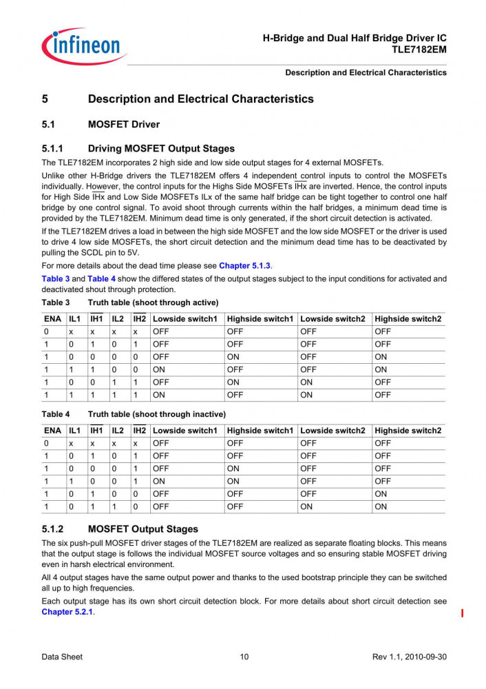 TLE7182EM datasheet page 10