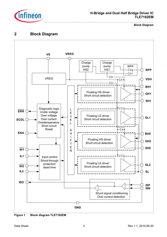 TLE7182EM datasheet page 4