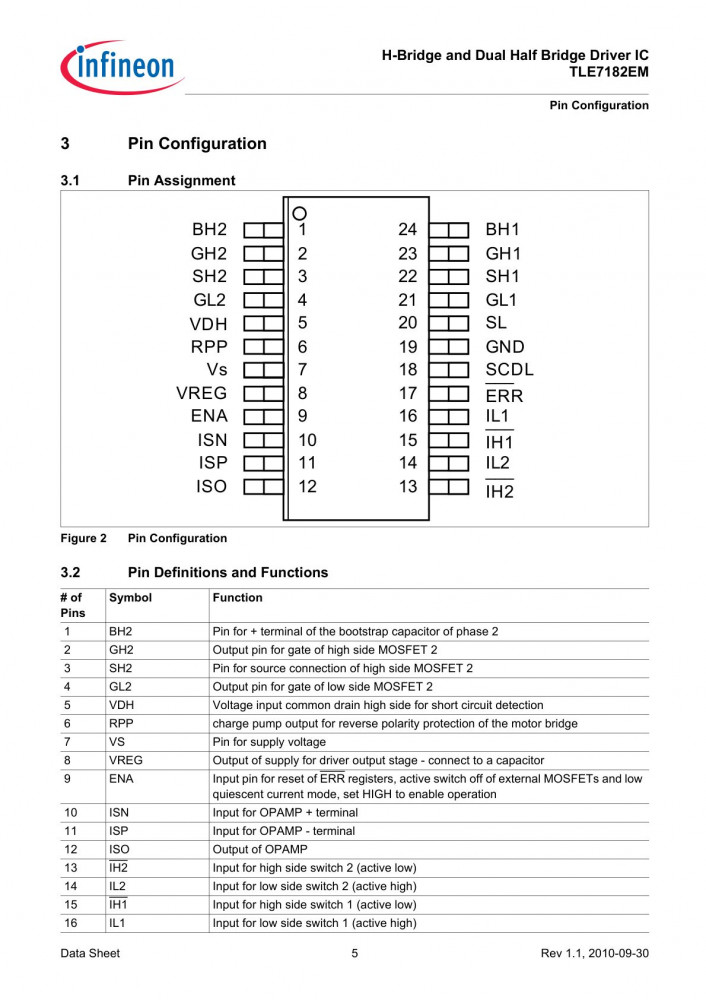 TLE7182EM datasheet page 5