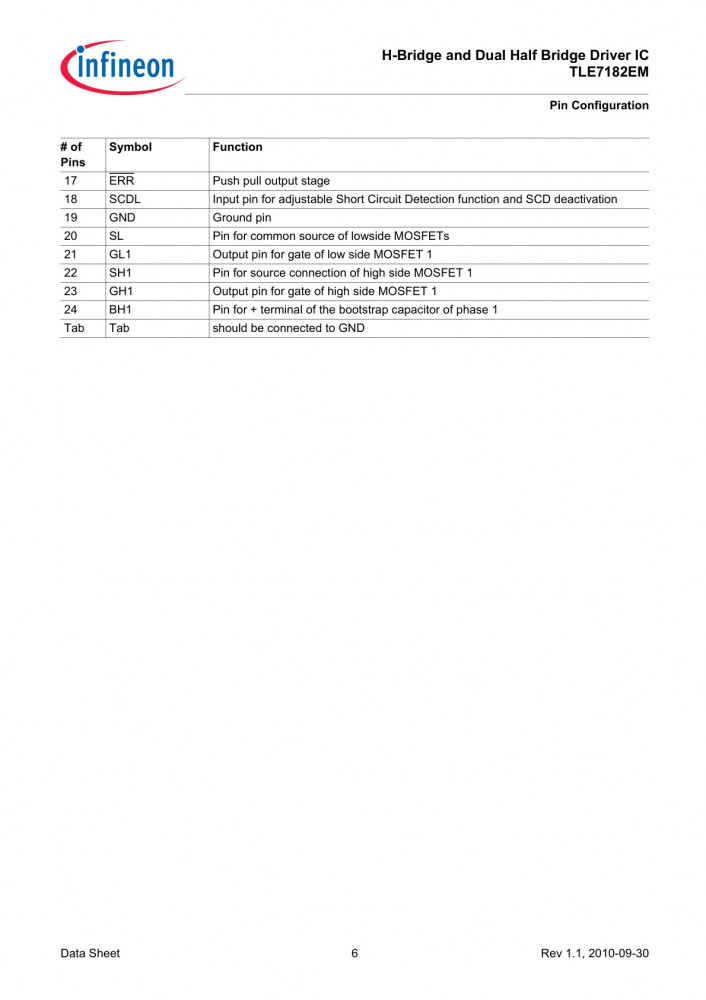 TLE7182EM datasheet page 6