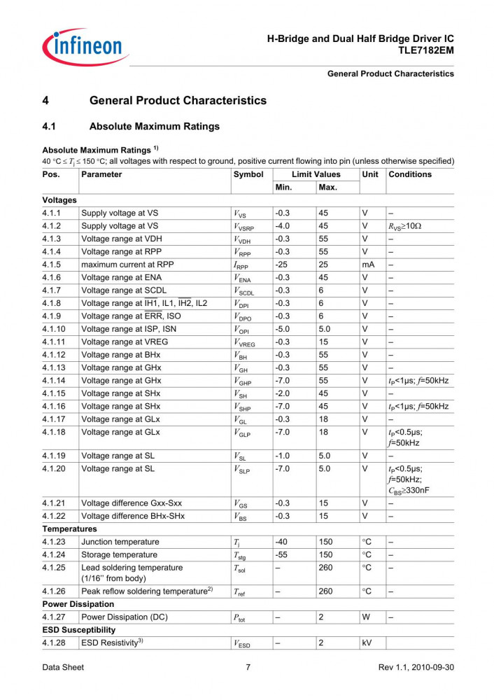 TLE7182EM datasheet page 7