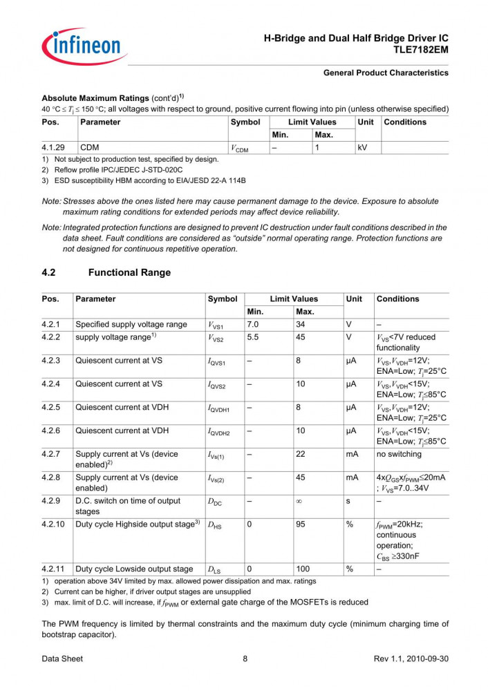 TLE7182EM datasheet page 8