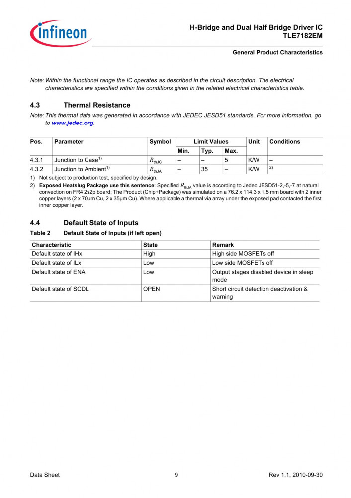 TLE7182EM datasheet page 9
