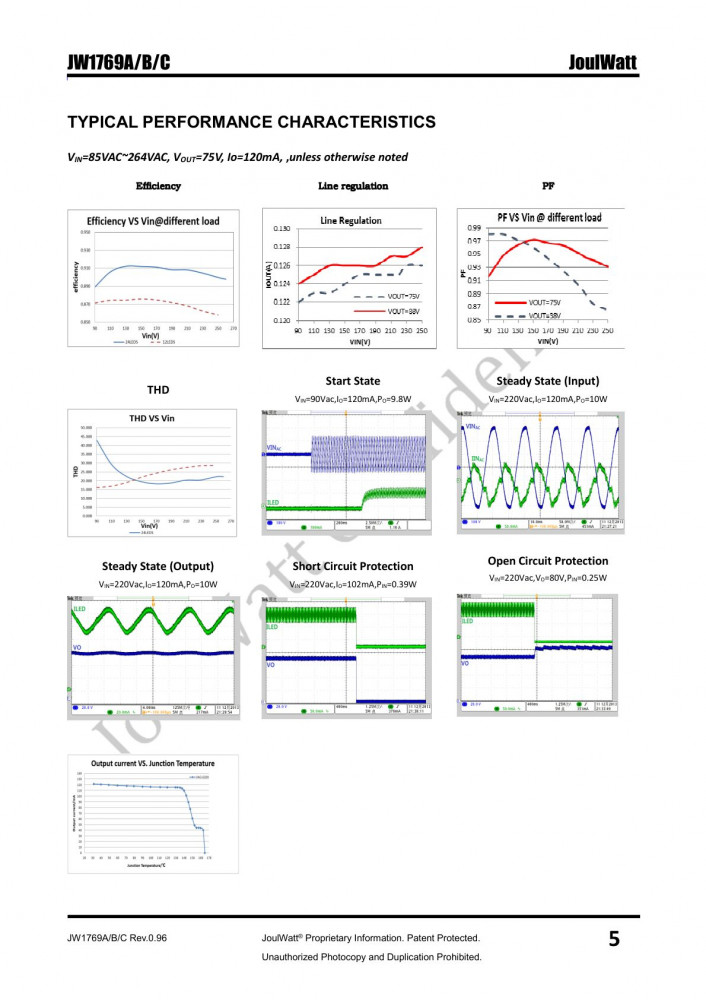 JW1769C datasheet page 5