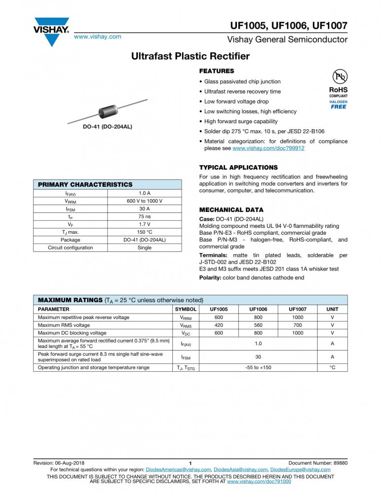 UF100 datasheet page 1