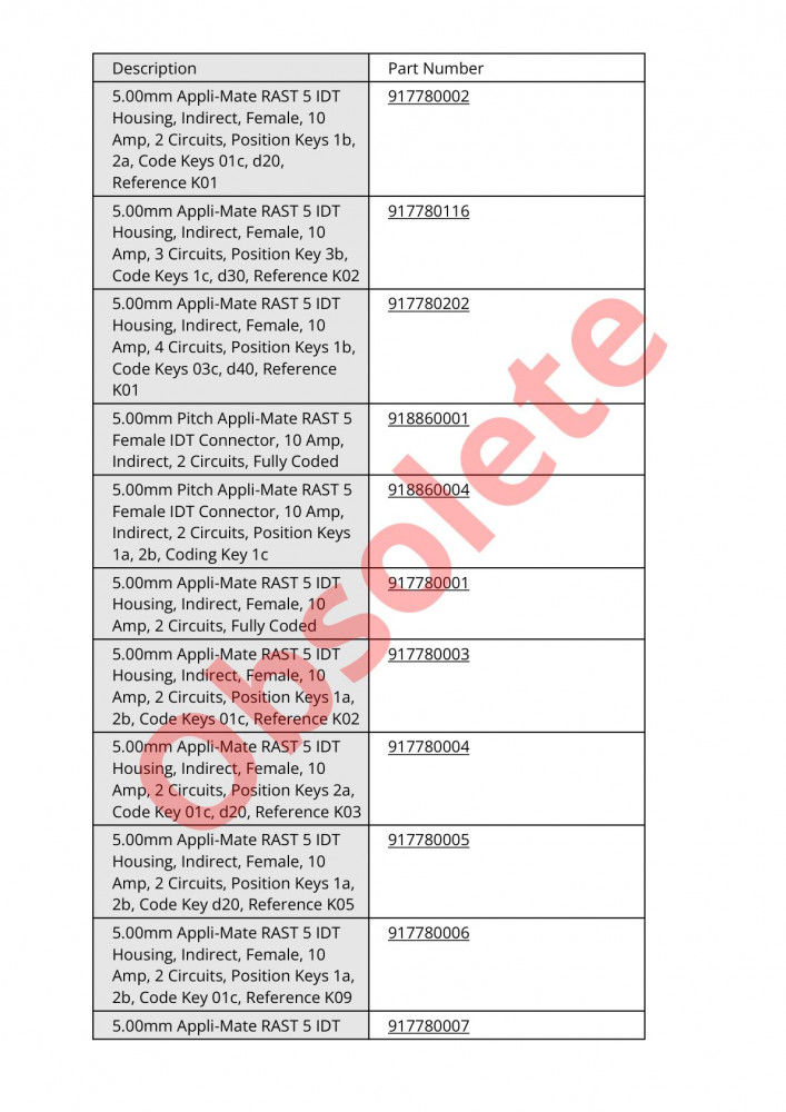 Tooling specification document page 3