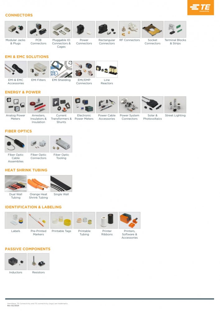 TE Connectivity document page 2
