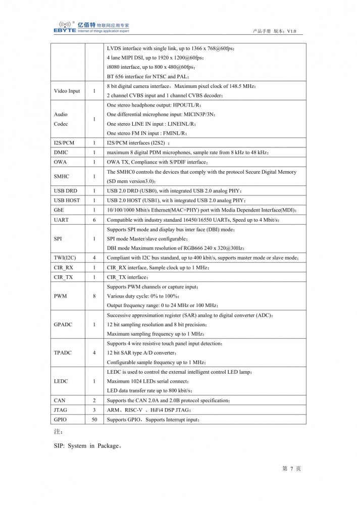 ECK31-T13SA datasheet page 10