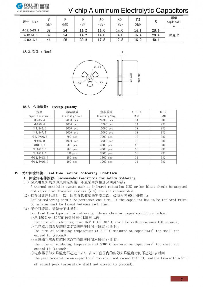 FOLLON datasheet page 7