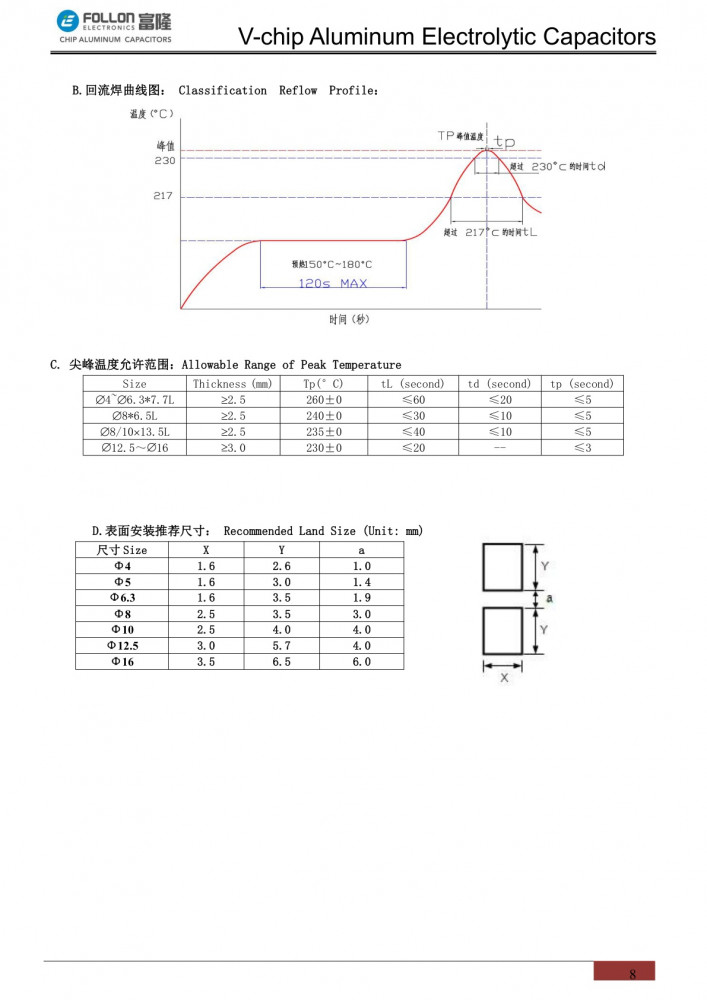 FOLLON datasheet page 8
